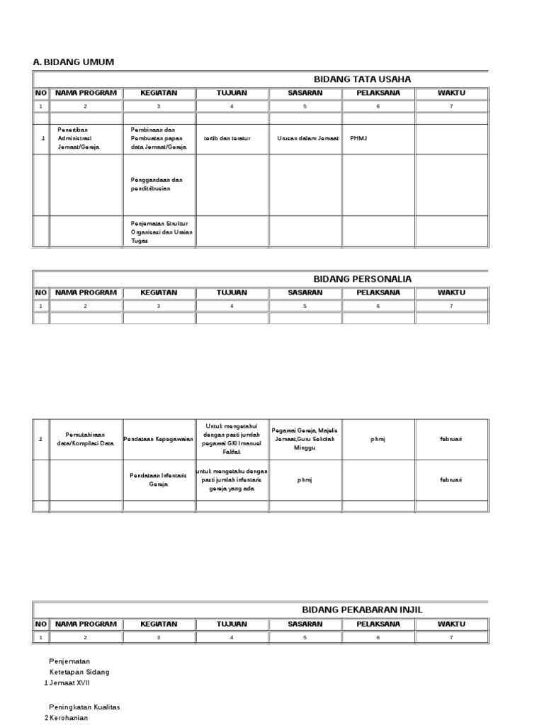 p4g (Pokok Program Pelayanan Gereja) | PDF