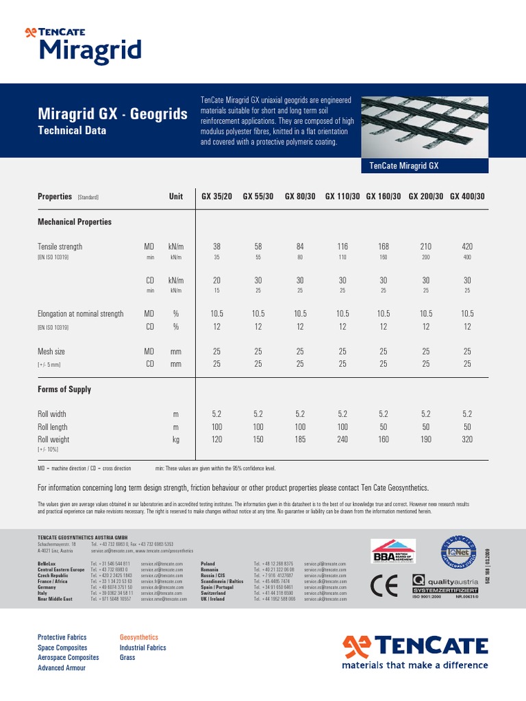 Fiche Miragrid TenCate | PDF | Material composto | Têxteis