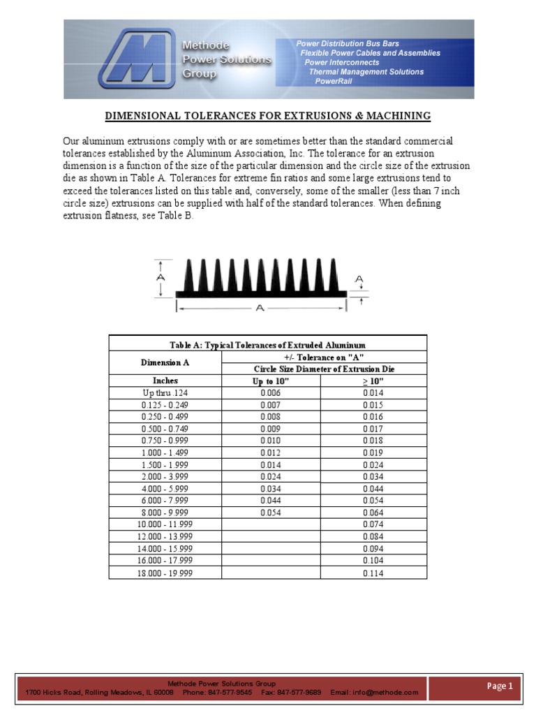 Dimensional Tolerances For Extrusions & Machining | PDF | Extrusion ...