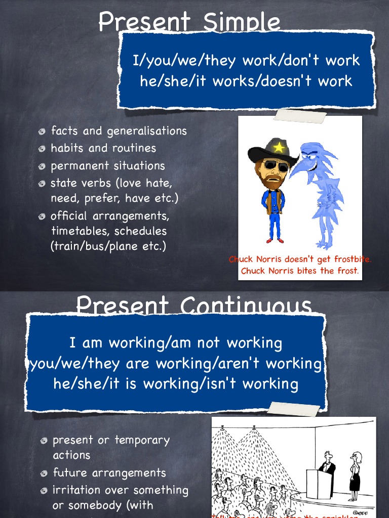 I/you/we/they Work/don't Work He/she/it Works/doesn't Work | PDF ...