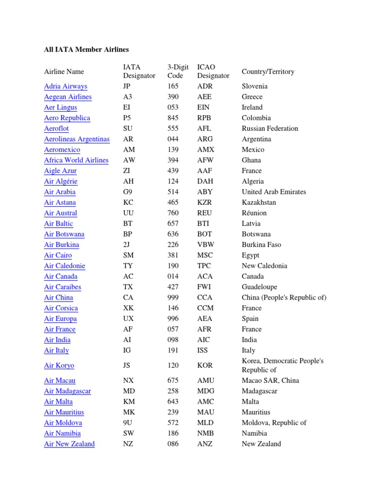All IATA Member Airlines | PDF | Transport Companies | Aviation