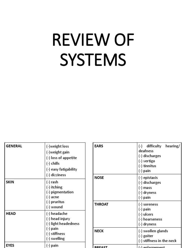 Sample ROS | PDF | Symptoms And Signs | Medical Specialties
