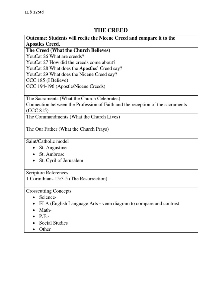 STD 11 & 12 Catechism Curriculum | PDF | Catholic Church | Rosary