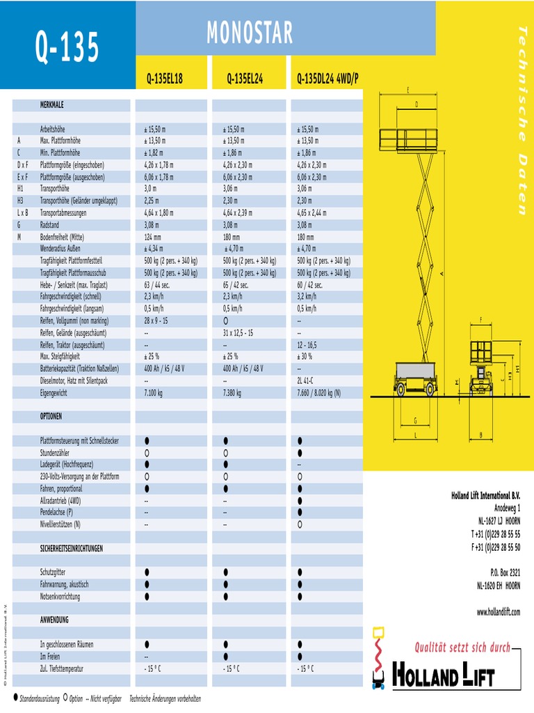 Q 135 DL 24 4WD-P | PDF