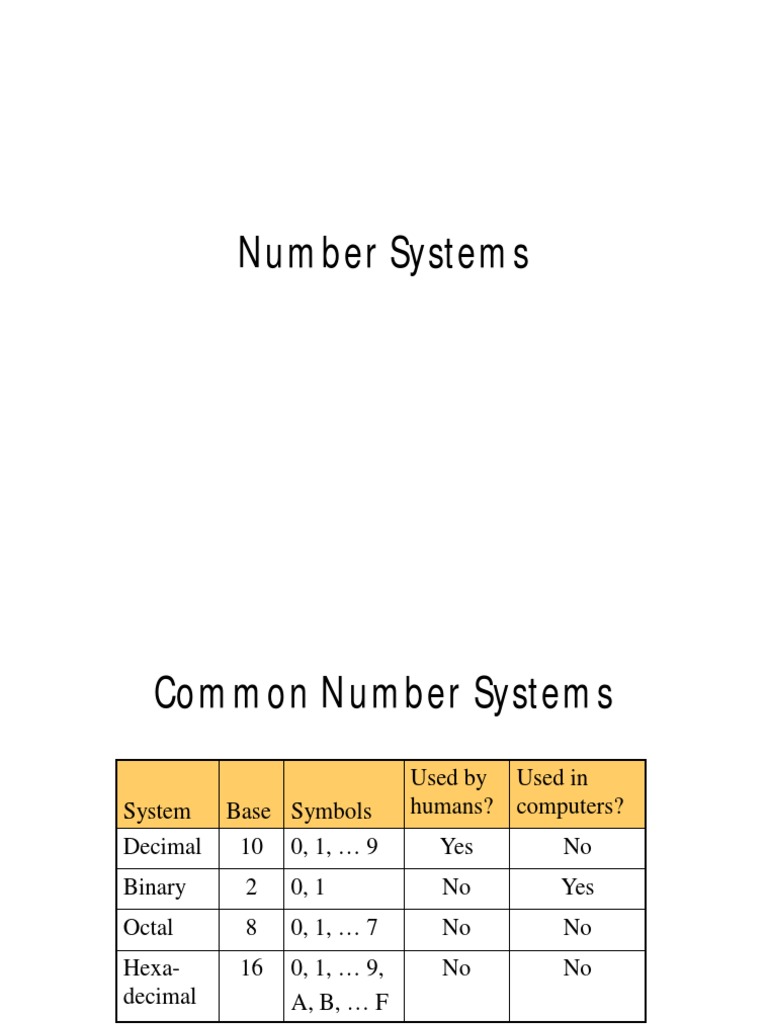 digital logic design Notes | Logic Gate | Cmos