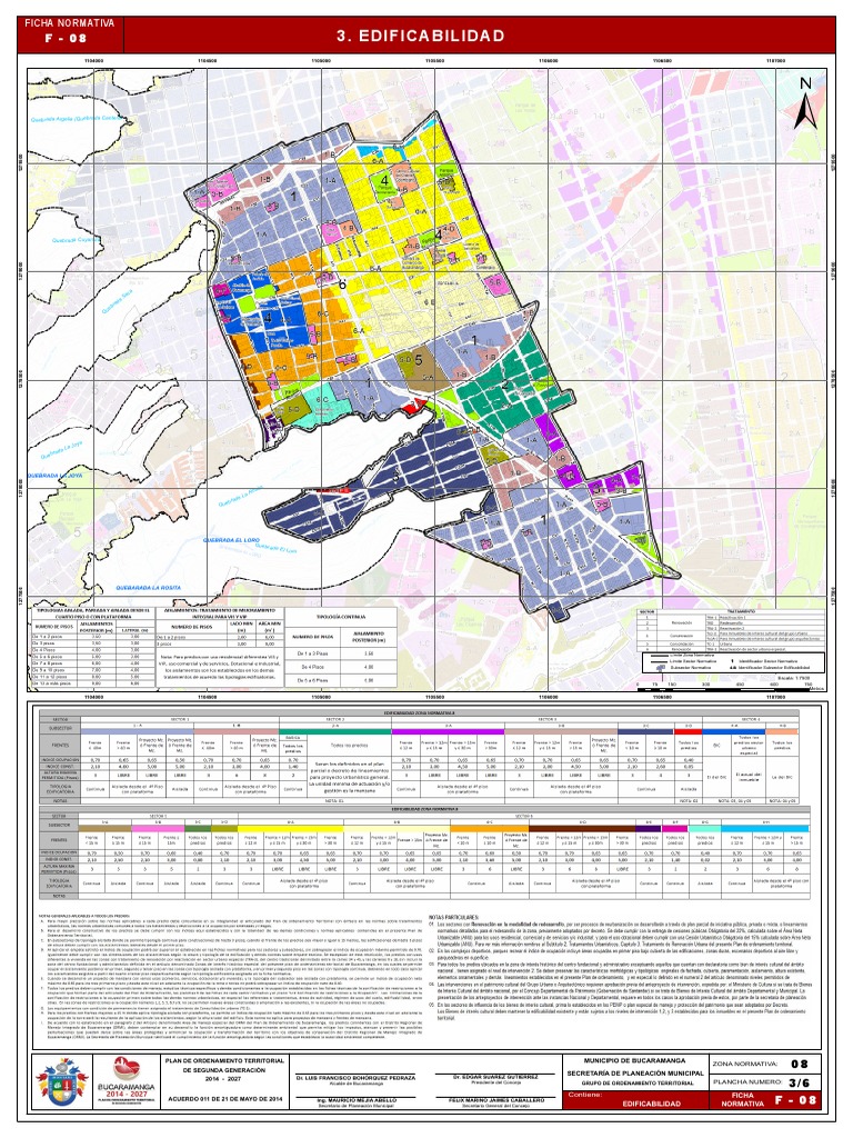 3 - Edificabilidad 8 | PDF