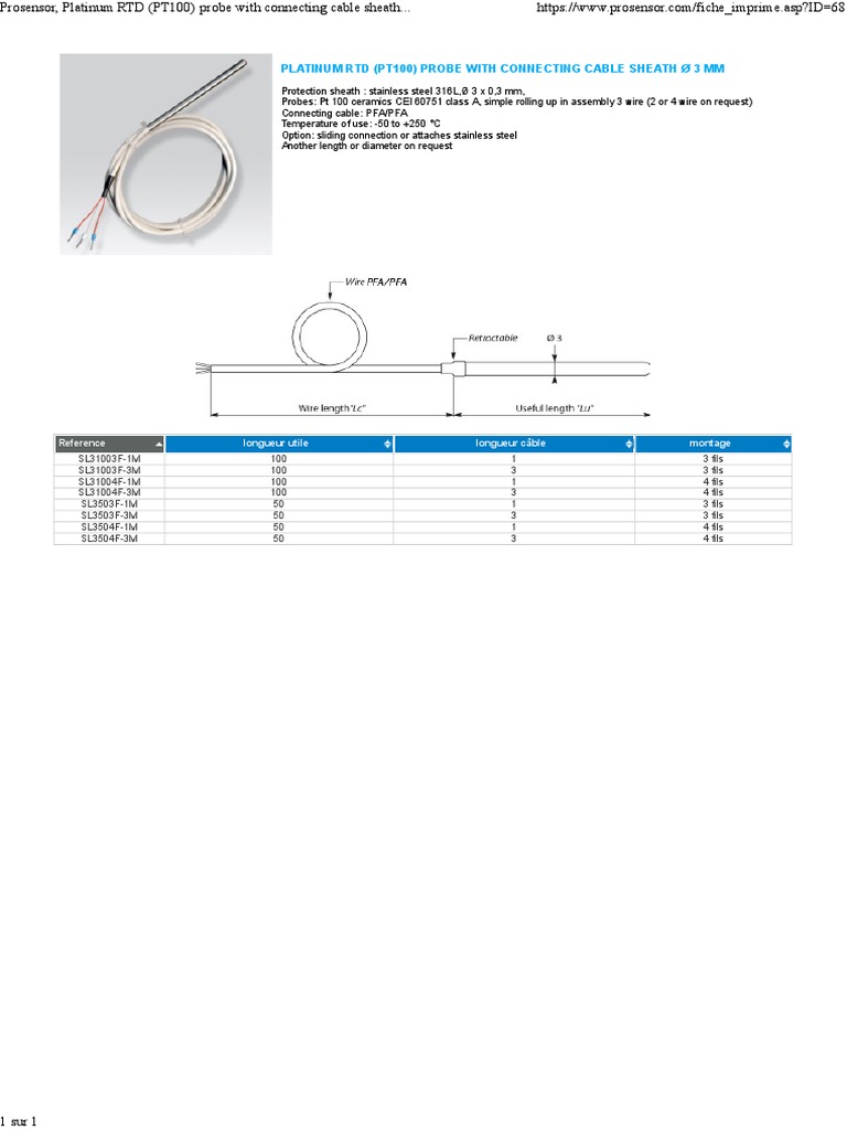 Platinum RTD (Pt100) Probe With Connecting Cable Sheath Ø 3 MM | PDF