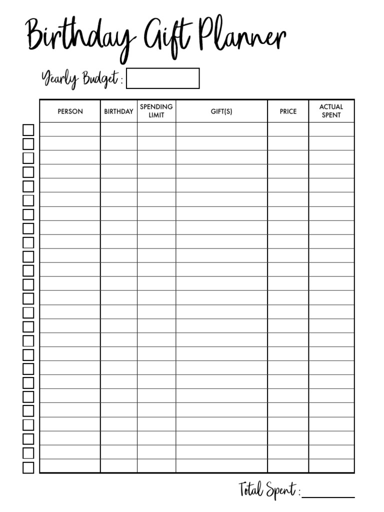 Birthday Gift Planner Template | PDF