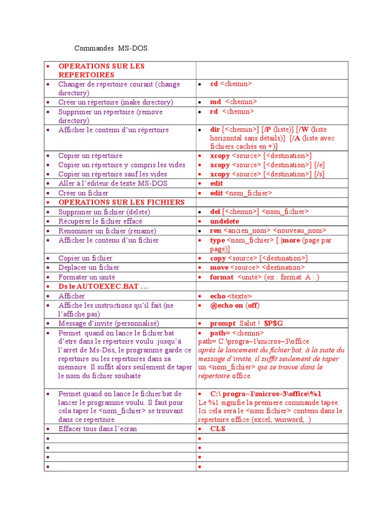 Commandes Ms-Dos Résumé Initiation FR | PDF