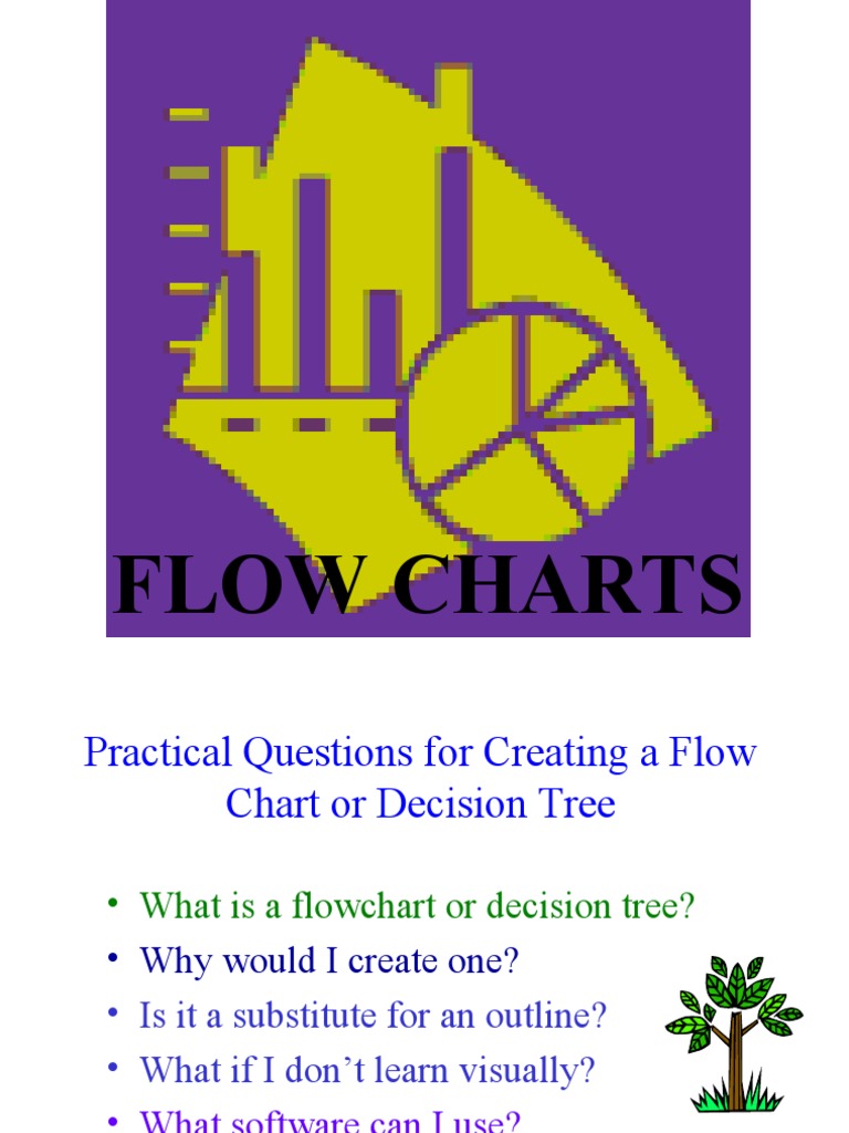 Flow Charts | PDF | Consideration | Legal Ethics