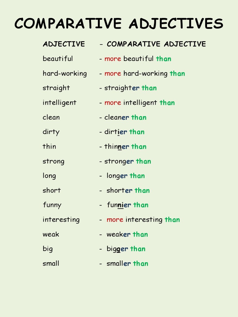Comparative Adjectives | PDF