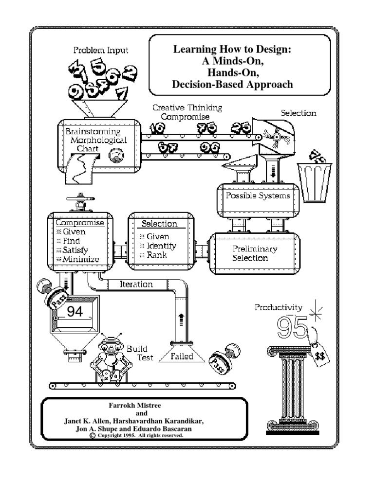 Learning How To Design | PDF | Creativity | Thought
