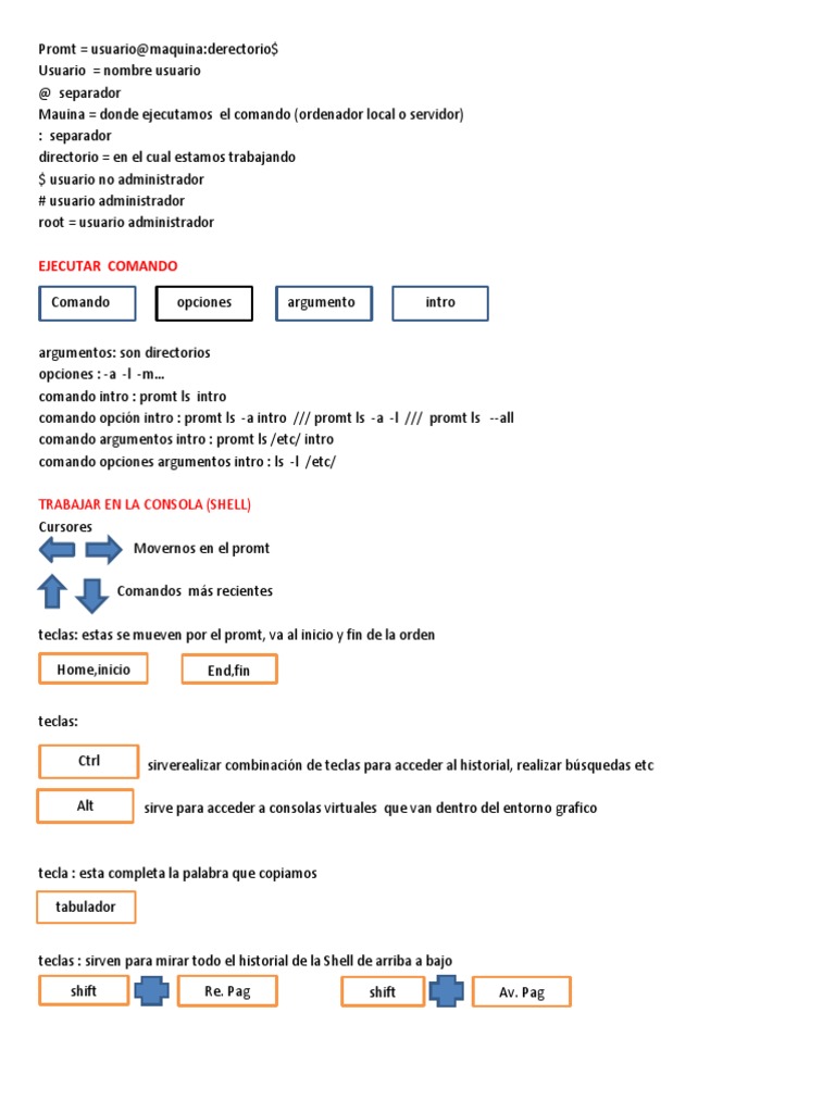Comandos y Teclas en la Consola Shell | PDF | Informática | Software