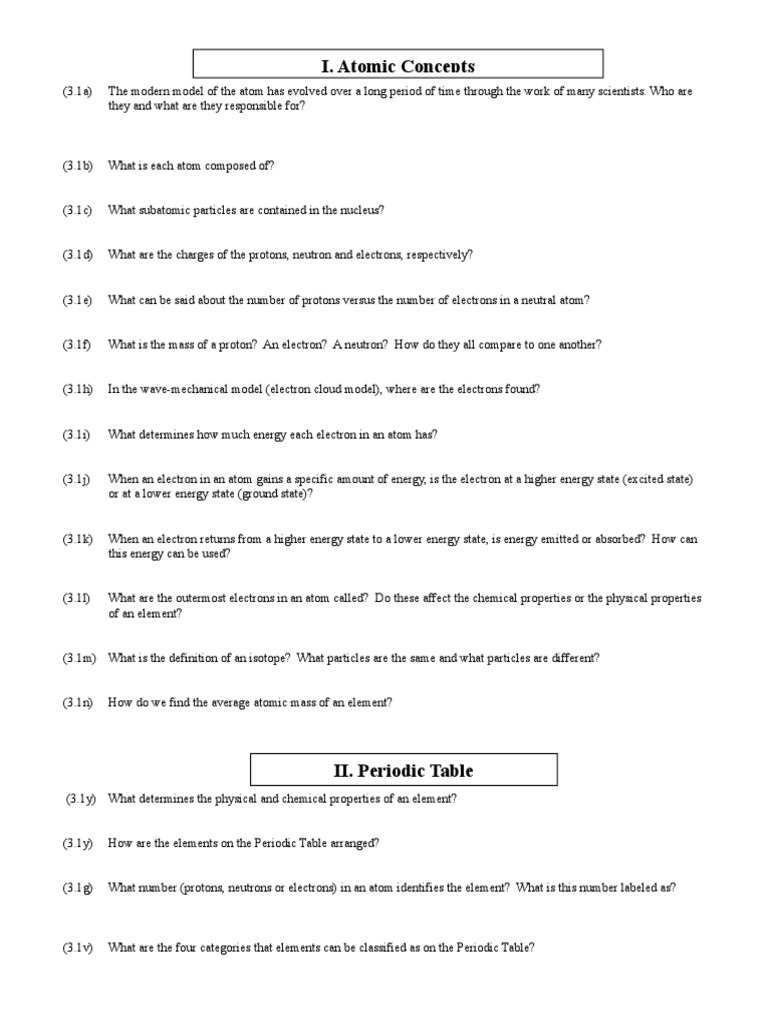 Chemistry Review Packet | PDF | Gases | Atoms