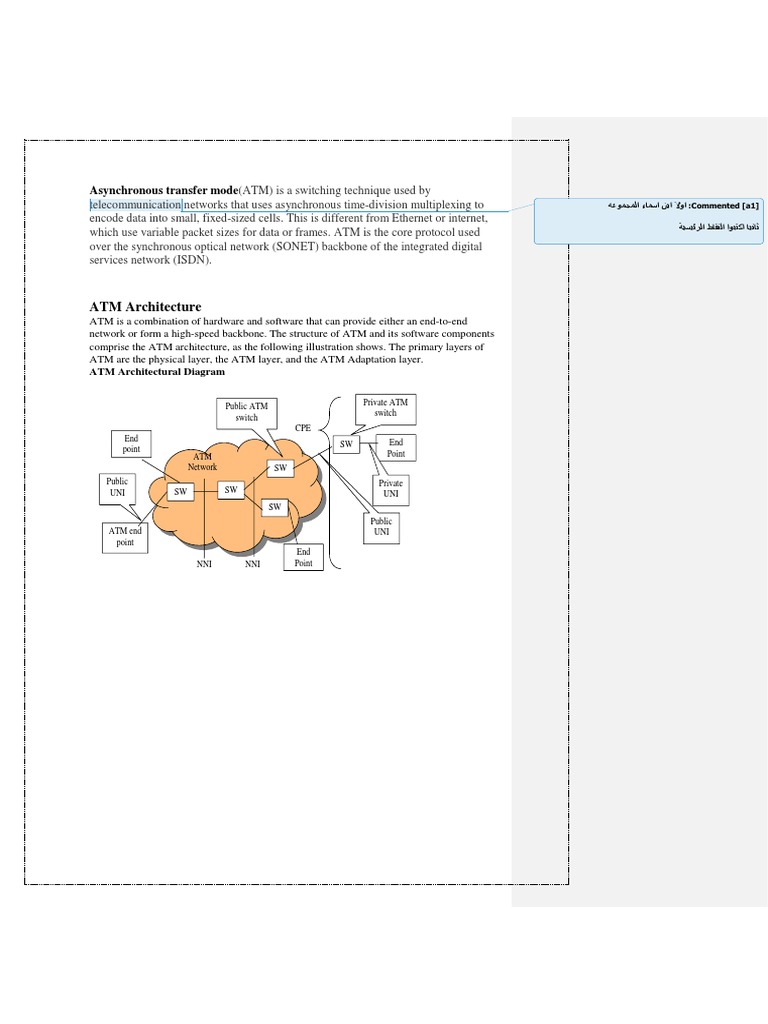 Atm Architecture Asynchronous Transfer Mode Pdf Asynchronous