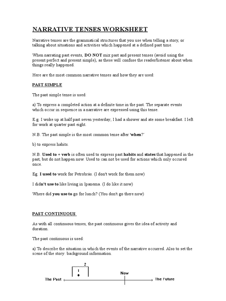 Narrative Tenses Worksheet1 | PDF | Grammatical Tense | Onomastics