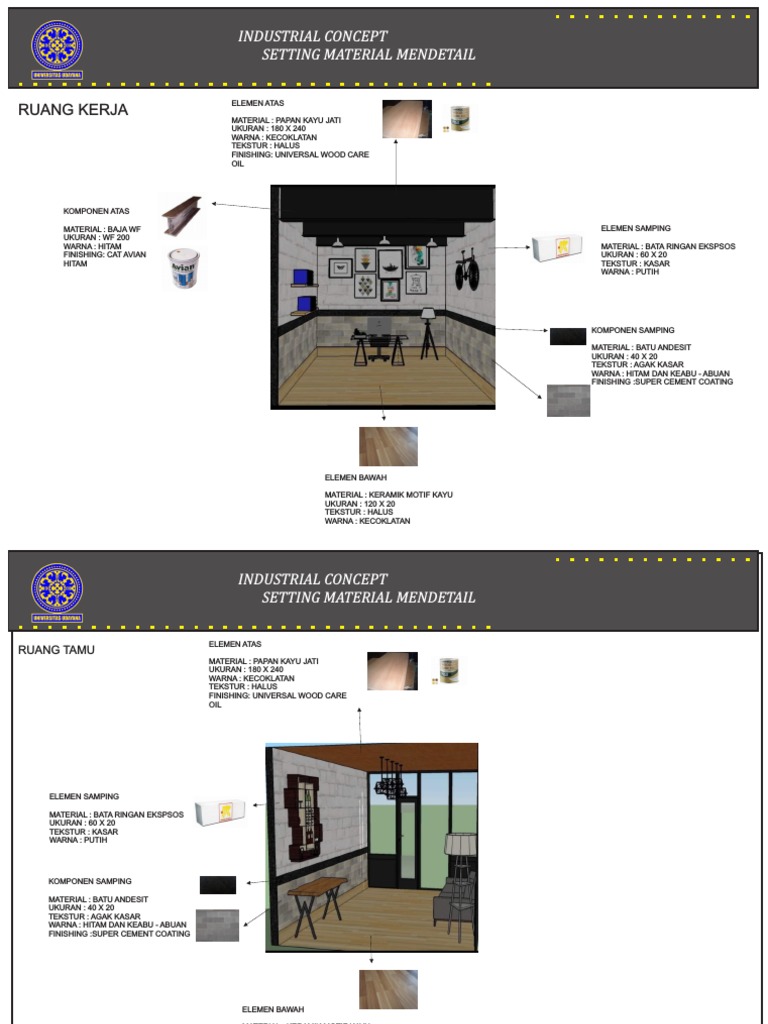 Perancangan Ruang Dalam 1 | PDF