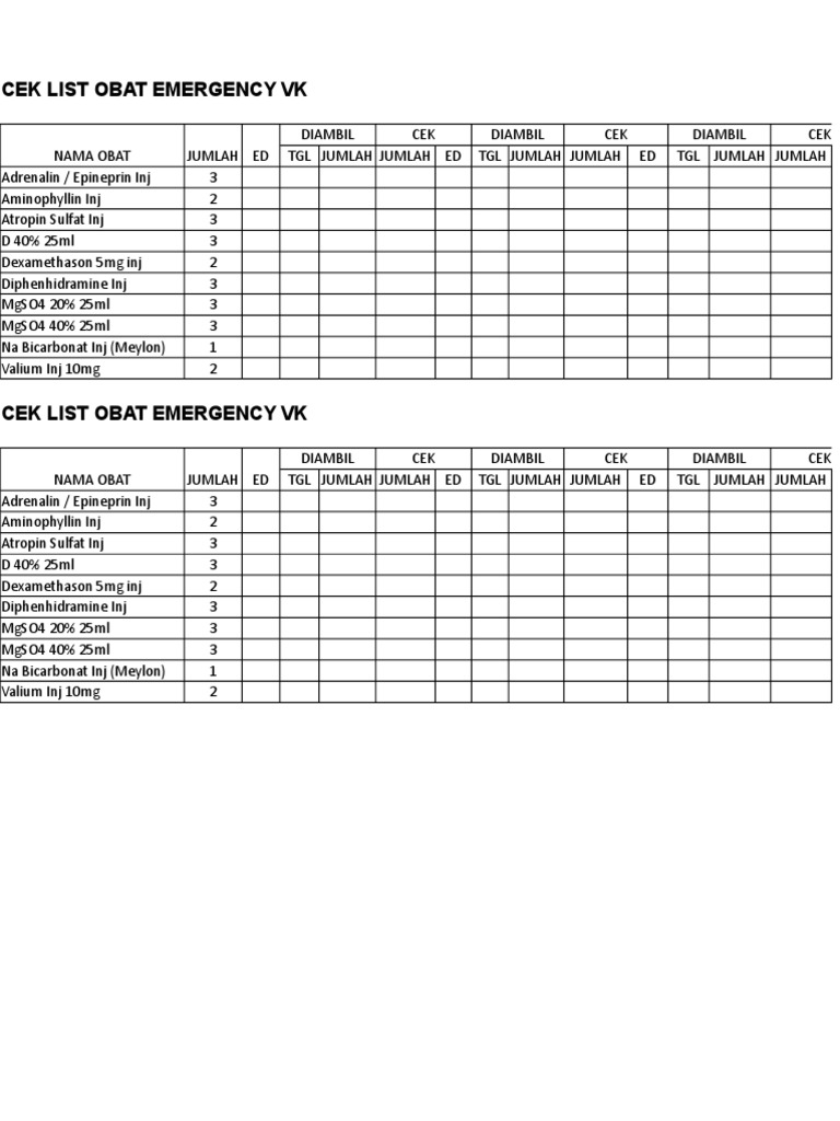 Cek List Obat Emergency Lengkap | PDF