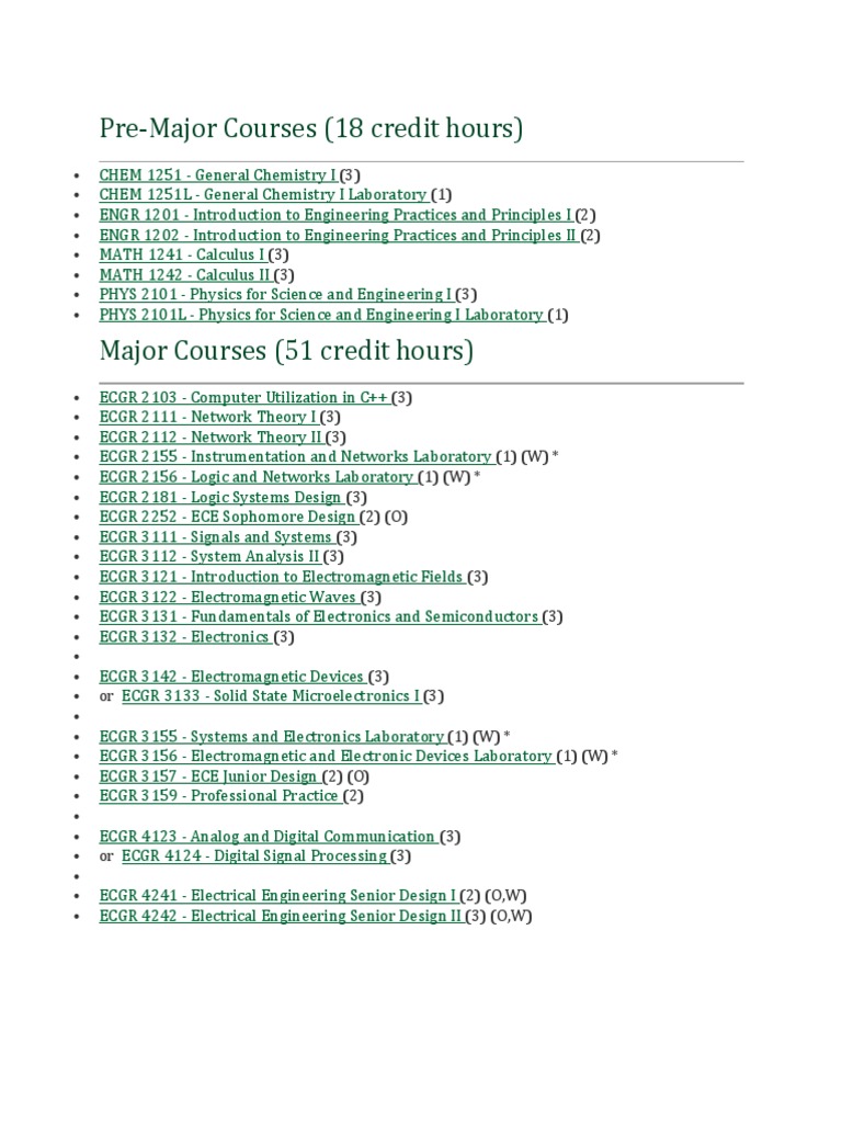 Uncc | PDF | Electrical Engineering | Engineering