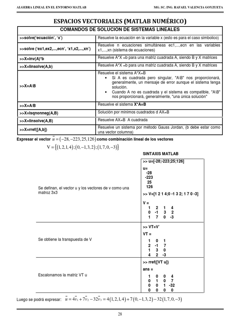 Comandos MATLAB para Álgebra Lineal | PDF | Matriz (Matemáticas ...