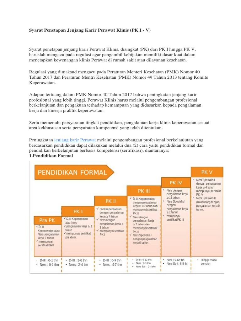 Uraian Tugas Perawat Igd | PDF