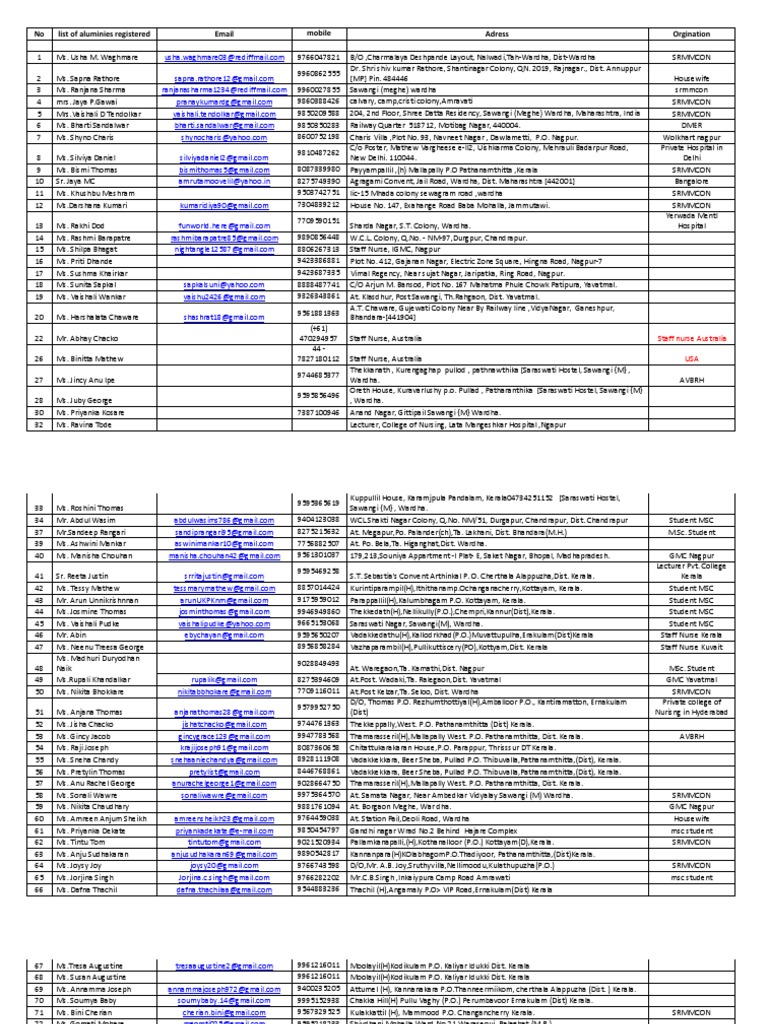 SRMMCON Alumni Registration List | PDF