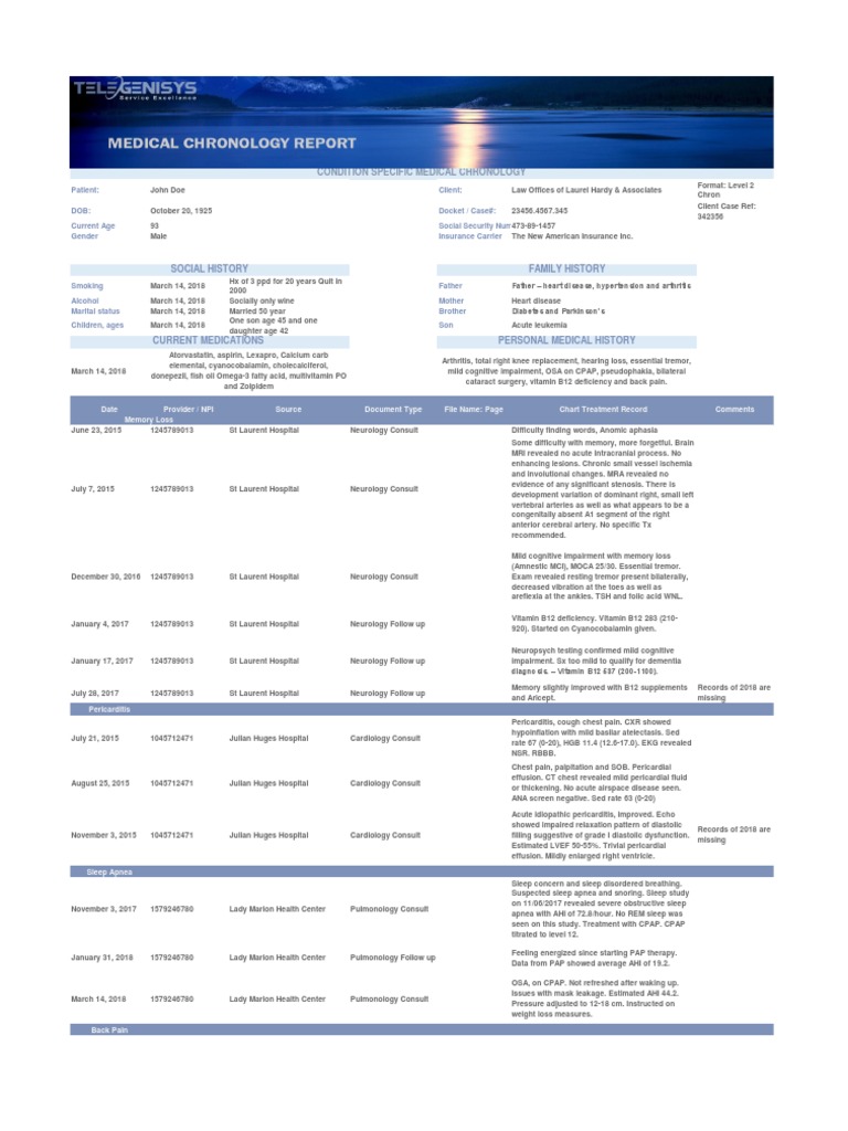 Medical Chronology Report Sample | PDF | Sleep Apnea | Health Insurance ...