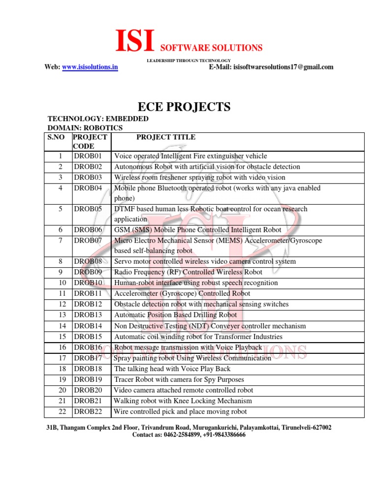 Ece Projects: Software Solutions | Download Free PDF | Surveillance ...