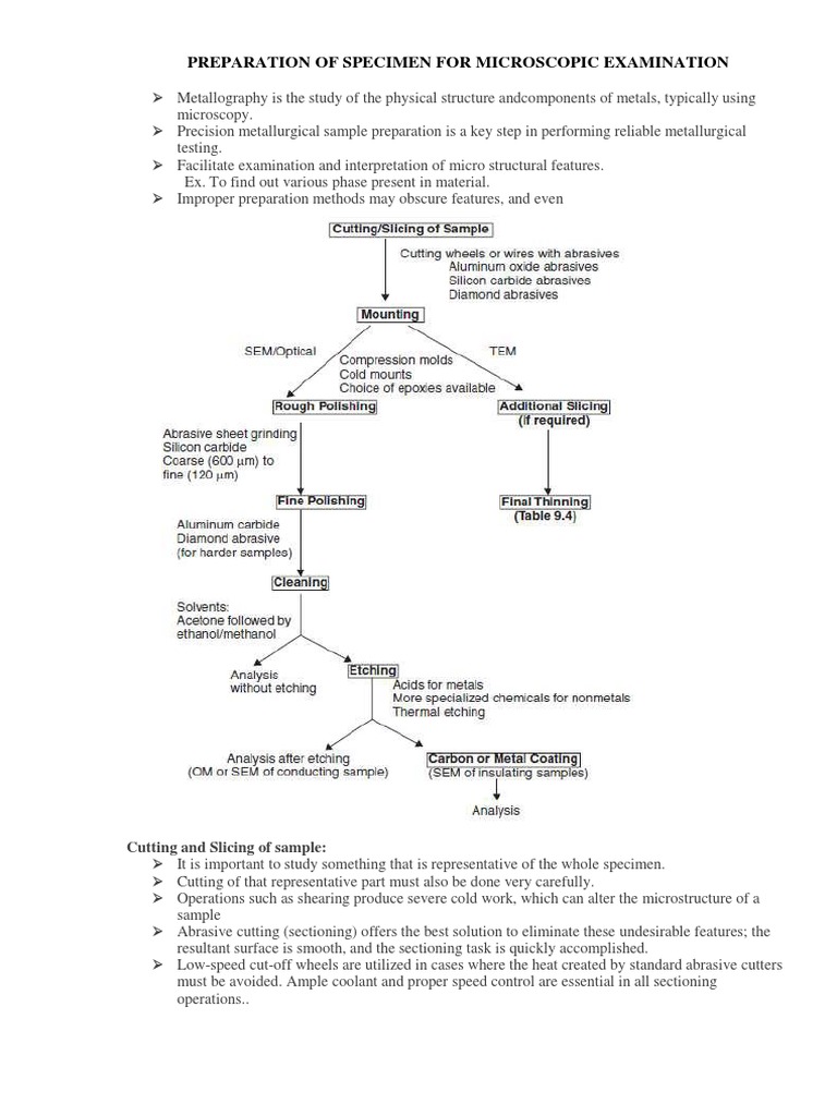 Preparation of Specimen For Microscopic Examination | PDF | Grinding ...