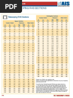 Internal Dimensions of Hexalobular Screws (DIN en ISO 10664) | PDF