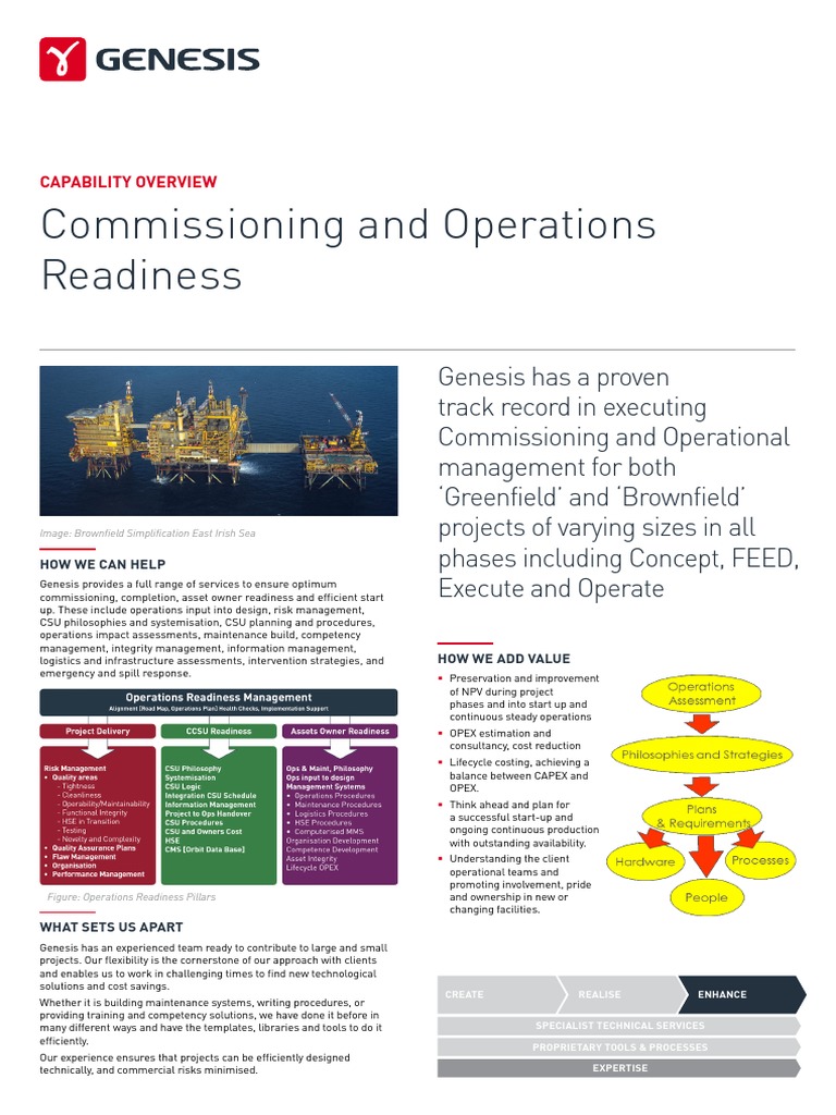 Commissioning and Operations Readiness A4 REV F | PDF | Business
