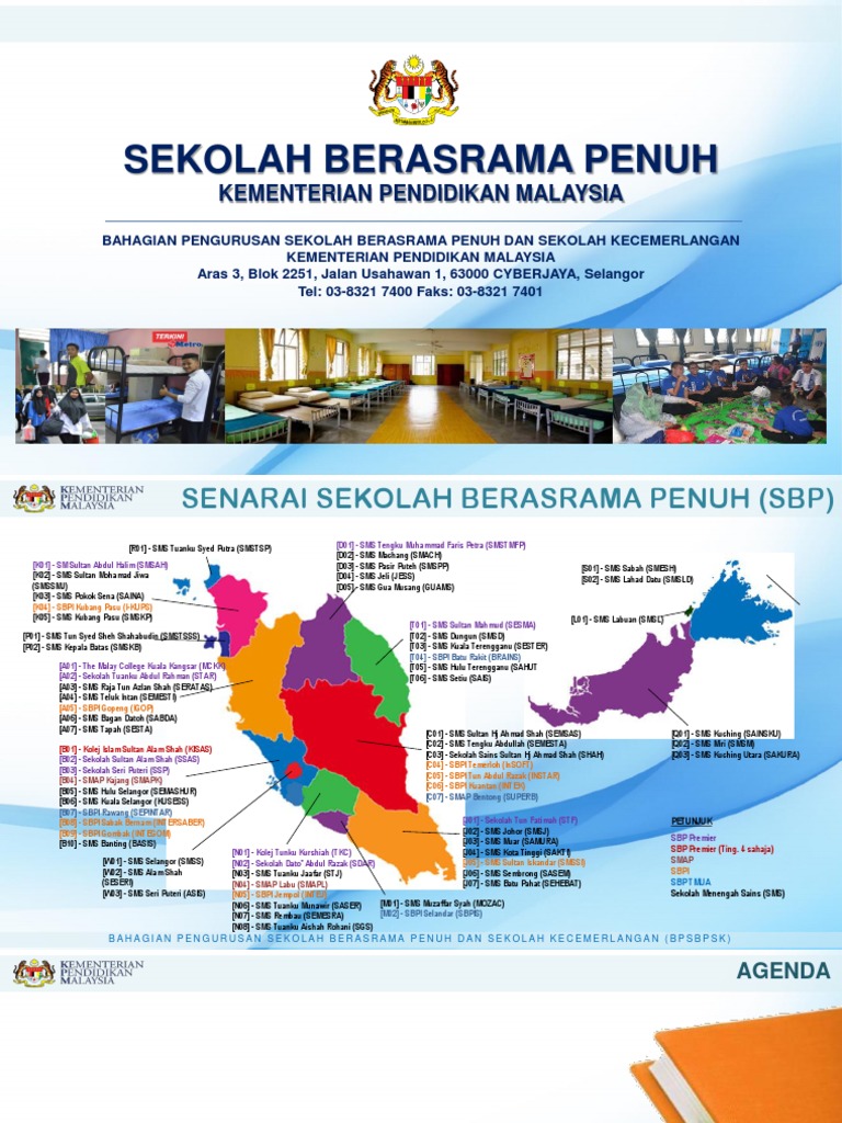 SBP 2019 | PDF