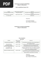 NAPOLCOM MC 2016 002 March 7 PDF | PDF