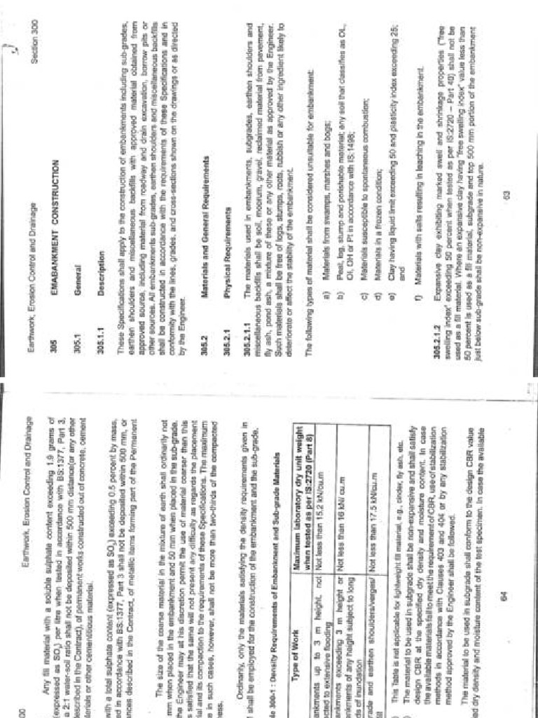 MoRTh.5th Rev - Sec.300 | PDF