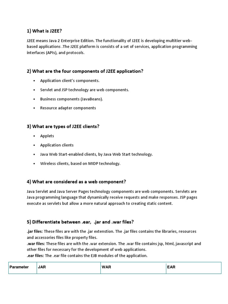 1) What Is J2EE?: Parameter JAR WAR EAR | PDF | Java Server Pages ...