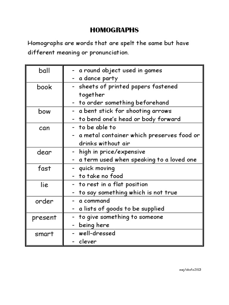 Homographs: Ball Book Bow Can Dear Fast Lie Order Present Smart | PDF