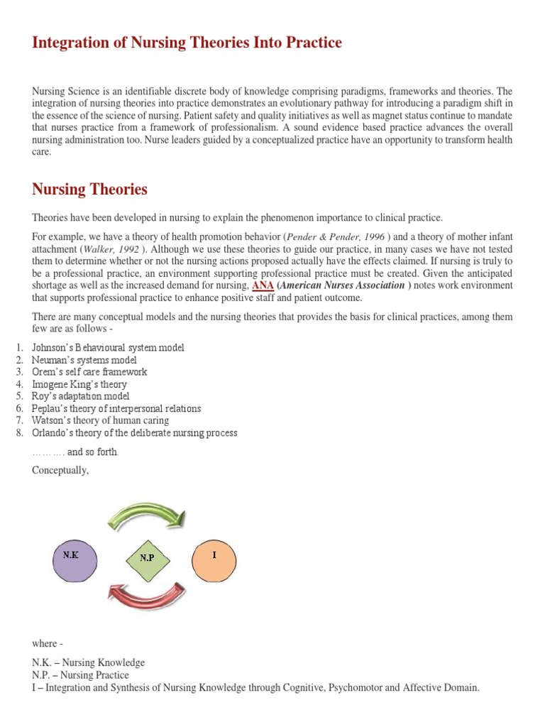 Application of Nursing Theories | PDF | Nursing | Theory