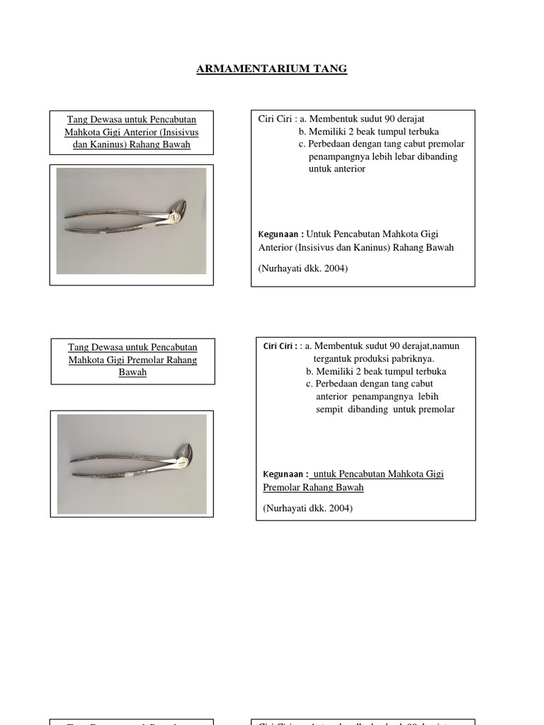Tang Pencabutan Gigi | PDF