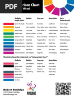Rock Color Chart - Munsell | PDF | Brown | Green