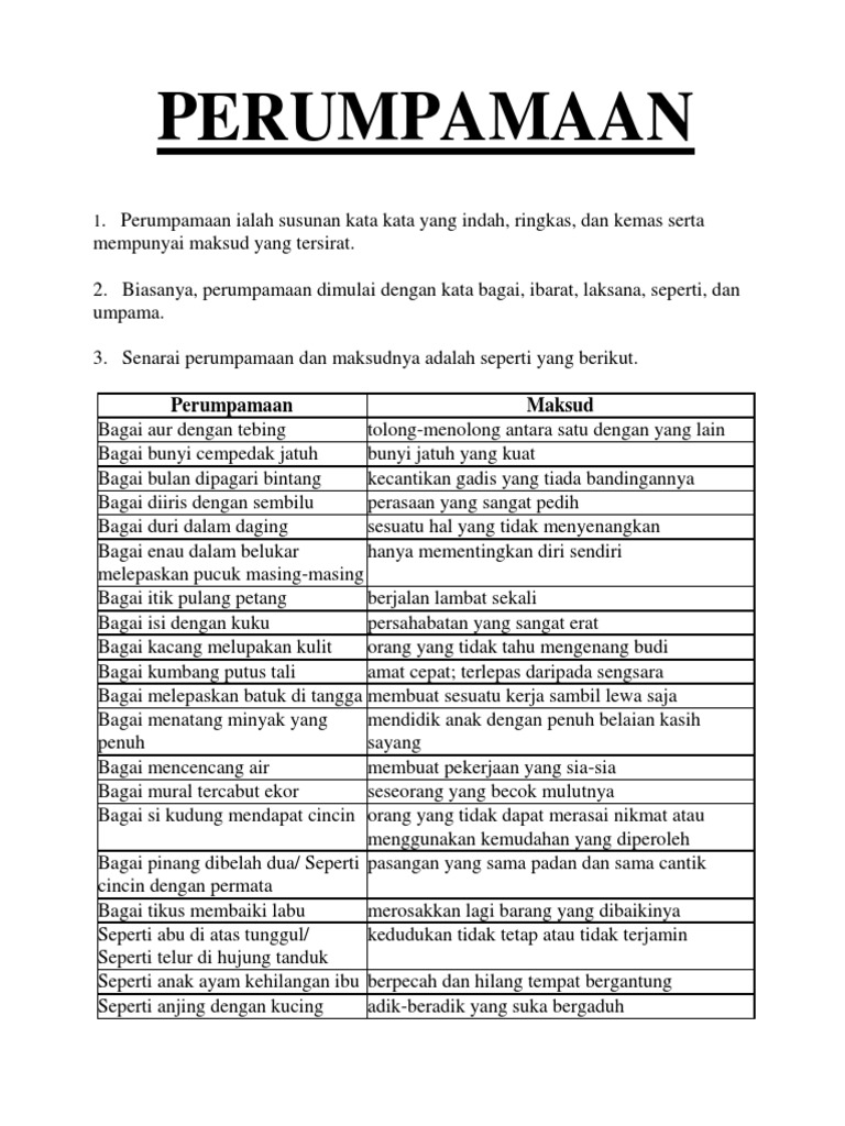 Contoh dan Maksud Perumpamaan Melayu | PDF