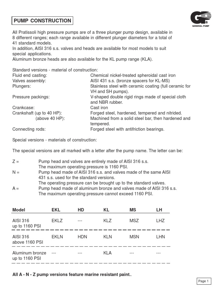 Pratissoli Pump Specifications and Selection | PDF | Pump | Valve