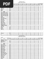 Daily Bar Consumption Inventory Sheet | PDF | Drink | Soft Drink