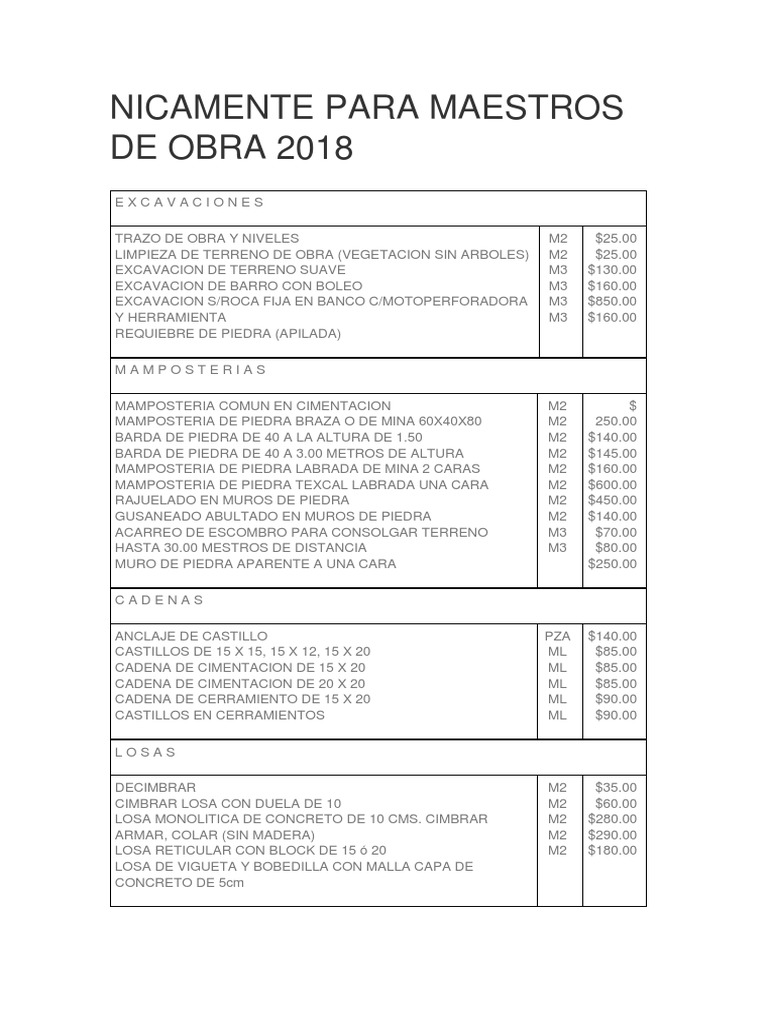 Tabulador de Albañil | PDF