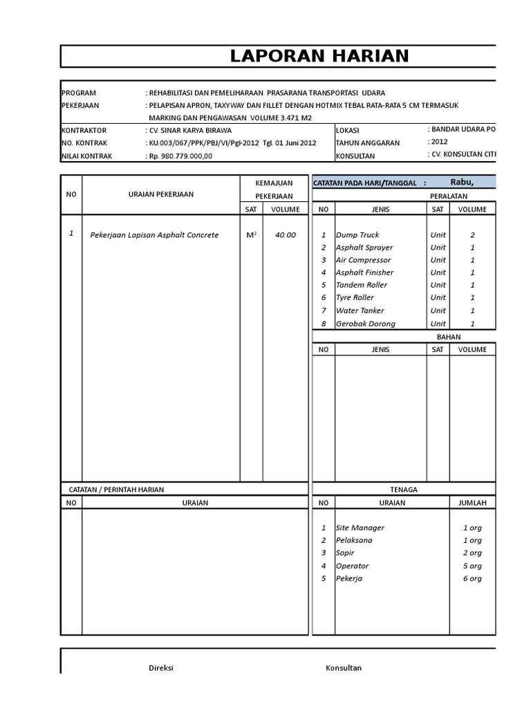 Format Laporan Harian Contoh | PDF