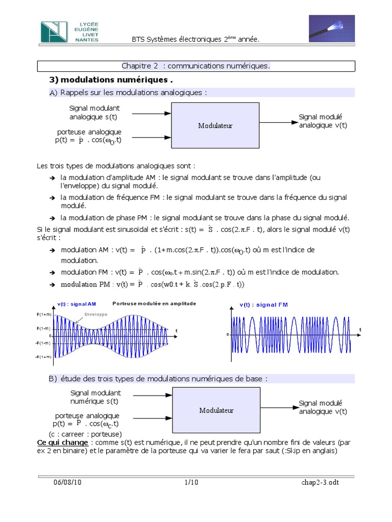 modulation | Modulation | Modulation de fréquence