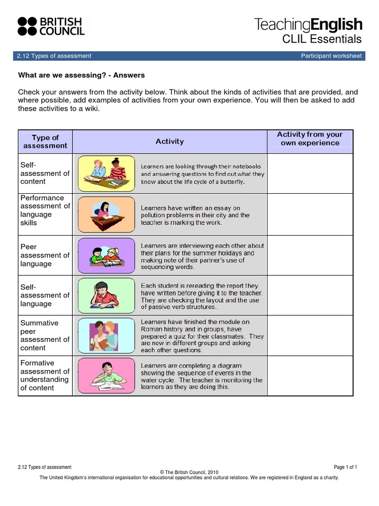 CLIL Essentials: What Are We Assessing? - Answers | PDF