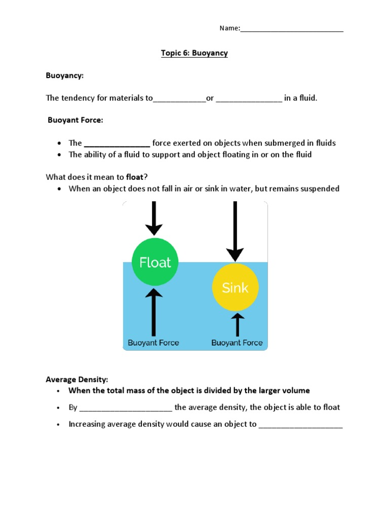 Topic 6 Buoyancy Notes | PDF | Science & Mathematics