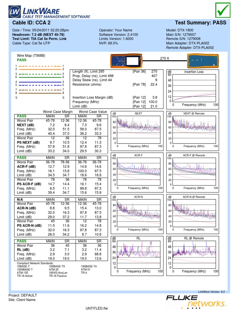 CAT5E-1KCCA-spec Test Results From Fluke Cable Certifier PDF | PDF ...