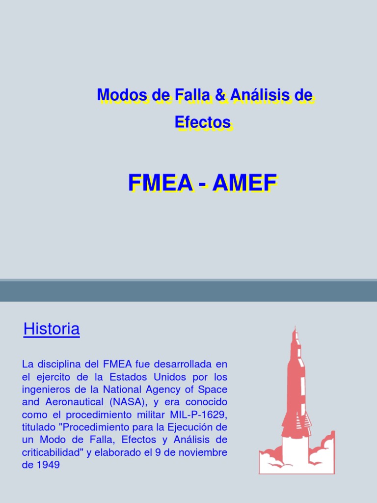 Fmea - Amef: Modos de Falla & Análisis de Efectos | Ingeniería | Diseño ...