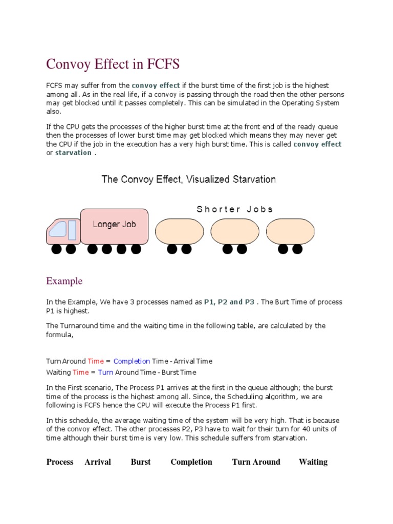 14.OS Convoy Effect in FCFS - Javatpoint | PDF | Scheduling (Computing) | Operations Research